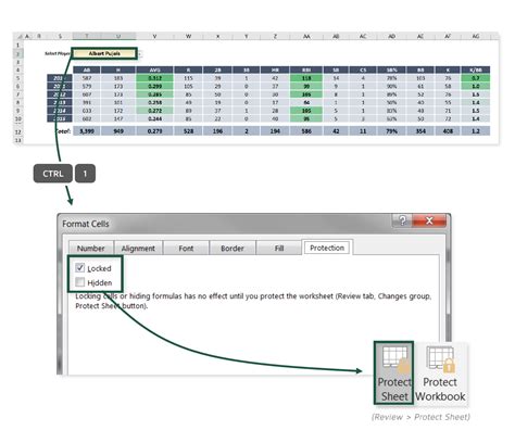 Protecting Cells And Formulas Excel Maven