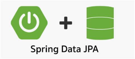 dilane fogue kamga on linkedin programming softwaredevelopment java springframework