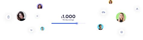 Drive Qualified Visitors