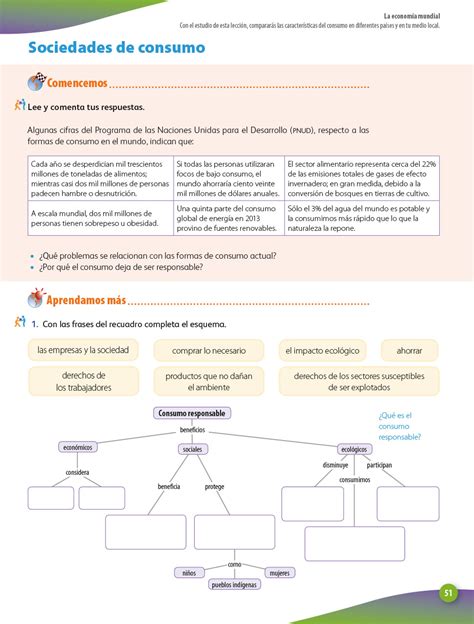 Geografía Cuaderno De Actividades Sexto Grado Página 51 De 66