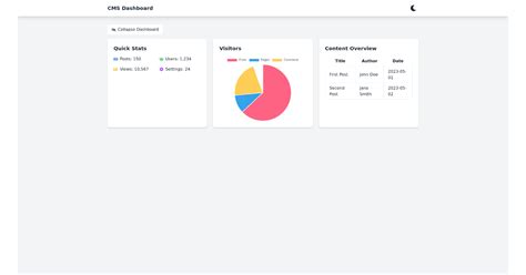 Dashboard Free React Tailwind Component