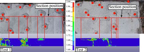 Scielo Brasil Modeling Of Combined Impact And Blast Loading On Reinforced Concrete Slabs