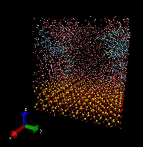 How To Construct A Calculate Box Which Including Sio2 Water And