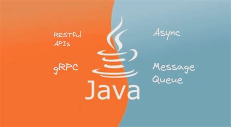 Eng H On Linkedin Communication Strategies For Java Microservices Mezo Code