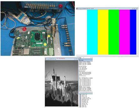 Demystifying MIPI C PHY DPHY Subsystem