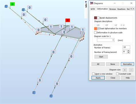 Robot Structural Analysis에서 단순한 하중 케이스 및 하중 조합에 대한 변위 값이 표시되지 않음