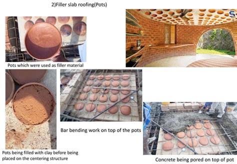 Filler Slab