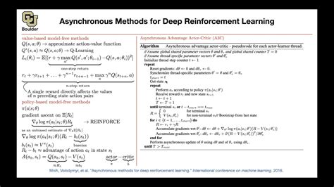asynchronous advantage actor critic a3c lecture 80 part 3 applied deep learning youtube