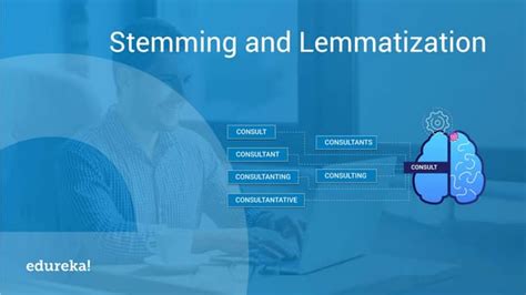 Stemming And Lemmatization Tutorial Natural Language Processing Nlp With Python Edureka