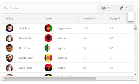 Pinning Dropdown Layout Is Broken In Grid Toolbar · Issue 4503 · Igniteuiigniteui Angular · Github