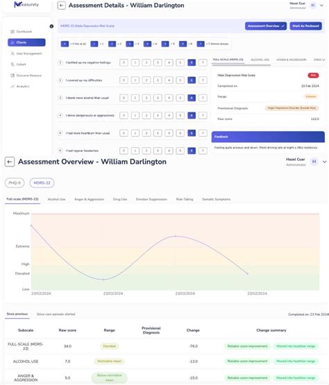 Depression Mensmentalhealth Mentalhealthawareness Timothy Deitz 19 Comments