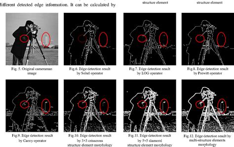 Figure 5 From Edge Detection Based On Multi Structure Elements Morphology Semantic Scholar