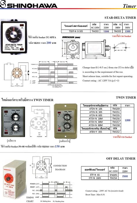 ไทเมอร์ สตาร์ มอเตอร์ Star Delta Timer