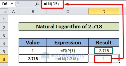 How To Use LN Function In Excel Examples ExcelDemy