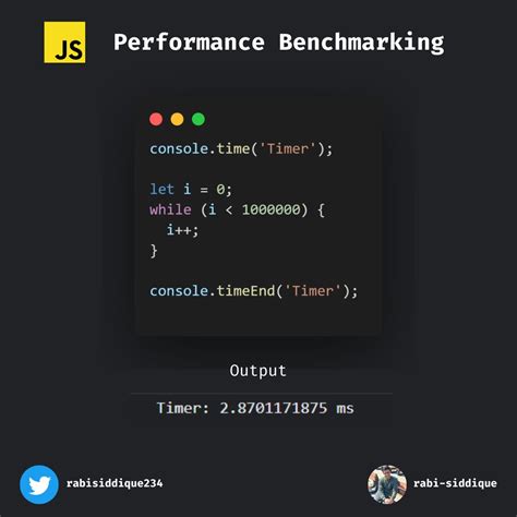 Javascript Javascript Nodejs Coding Programming Softwareengineering Rabi Siddique