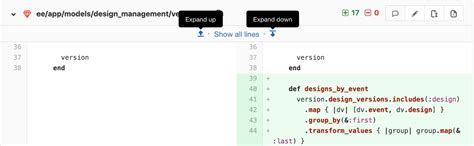 Reviewing And Managing Merge Requests Merge Requests Project User Help GitLab