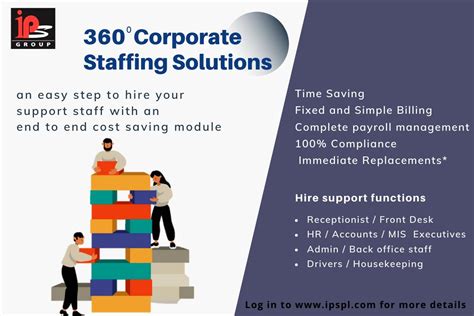 Anil Gaikwad Posted On Linkedin