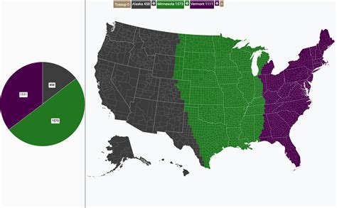 Yapms State Wars Round 27 Louisiana Was Offed In The Twenty Sixth