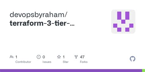 Github Devopsbyrahamterraform 3 Tier Architecture