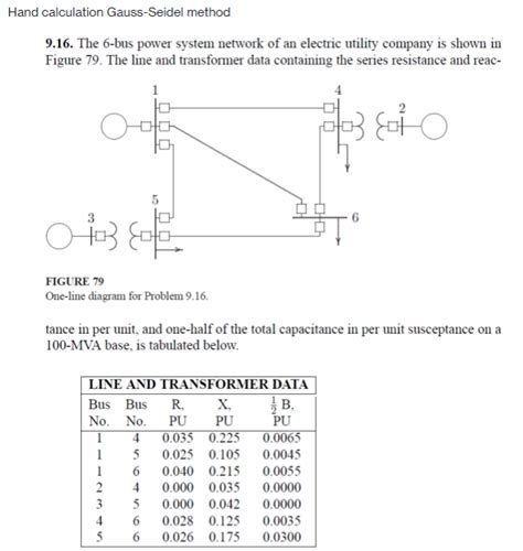 Solved 916 The 6 Bus Power System Network Of An Electric