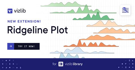 Vizlib Ridgeline Plot The Easiest Way To See Trends Over Time Vizlib