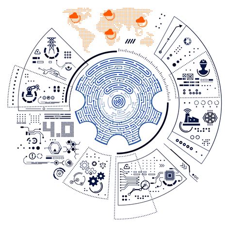 Industrial Automation Cybersecurity Runsafe Security