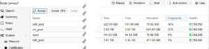 Proxmox ZFS Disk Replacement And Drive Expansion Aaron Weiss