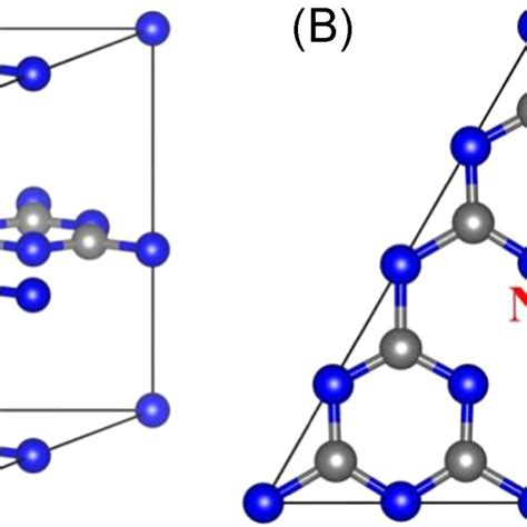 Geometric Structures Of S‐triazine‐based G C3n4 A Bulk B Monolayer Download Scientific
