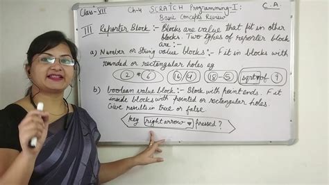 cbse ca computer application class 7 ch 4 scratch programming i