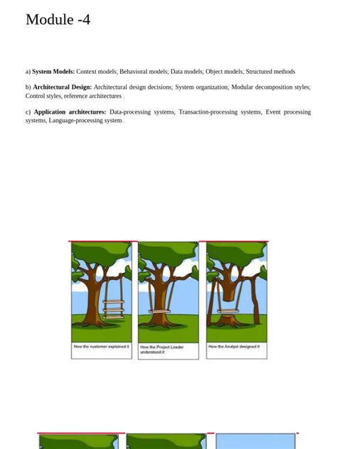 Semodule 4asystem Models Pdf Inheritance Object Oriented