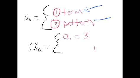 intro to recursive definitions youtube