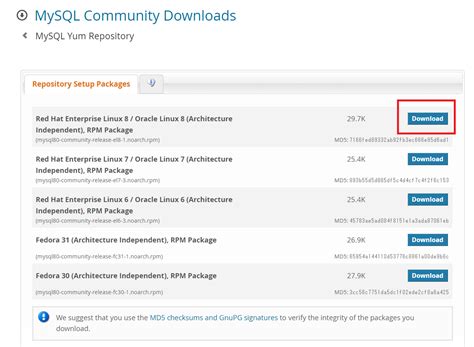 CentOS nginx php の環境にmysqlを断念しmariadbをインストール 気まぐれブログ