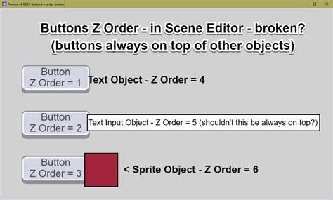 Bug Buttons Objects And Other Custom Objects In Scene Editor Always On Top Z Order