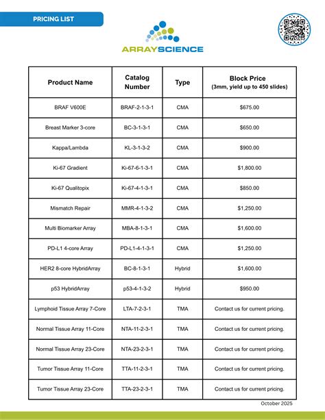 Pricing List For Microarrays Array Science