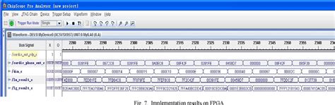 figure 4 from base n logarithm implementation on fpga for the data with