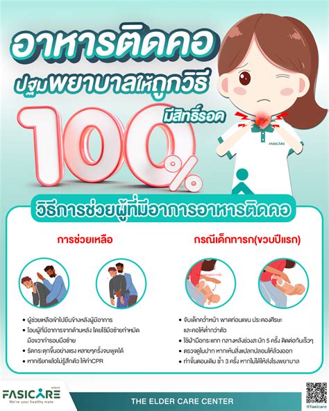 อาหารติดคอ ปฐมพยาบาลให้ถูกวิธี มีสิทธิ์รอด 100 อาหารติดคอ คือ อุบัติเหตุขณะรับประทานอาหาร