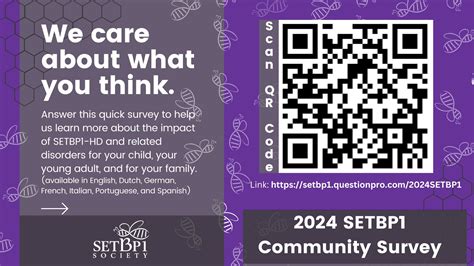 2024 Setbp1 Community Survey Setbp1 Society
