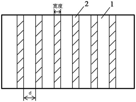 一种曲面玻璃及其制备方法与流程