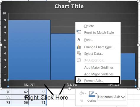 What Are Histogram Charts How To Create One In Excel