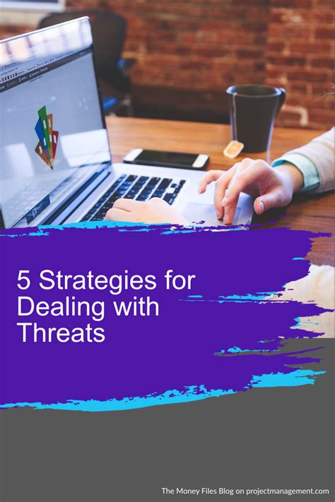 ProjectManagement Strategies For Dealing With Threats