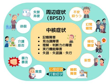 メディア 健在 認知 gluesuppo