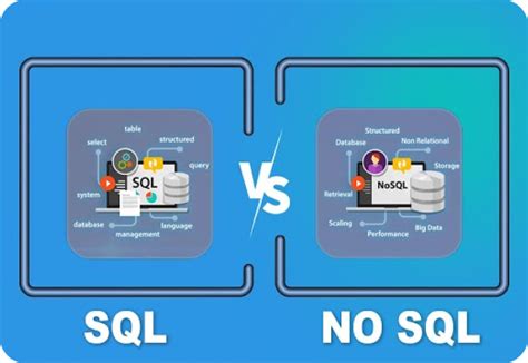 Sql Vs Nosql Neksoft