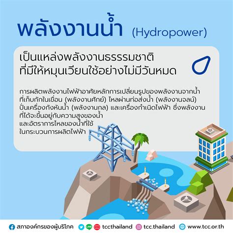 พลังงานหมุนเวียน มีอะไรบ้าง สภาองค์กรของผู้บริโภค