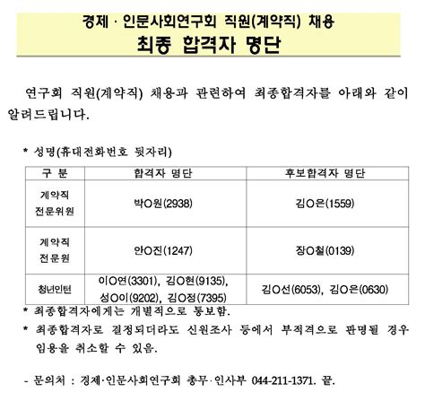 경제 인문사회연구회 직원 계약직 채용 최종 합격자 명단 연구회ㆍ소관 연구기관 채용 정보 소식·소통 경제ㆍ인문사회연구회