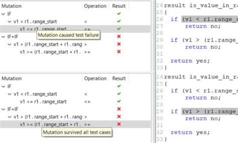 Improving Test Case Quality With Mutation Testing Edn Asia