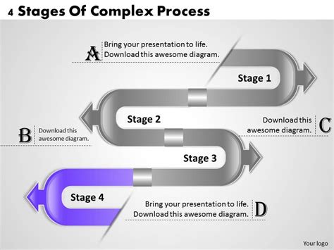 Business Ppt Diagram Stages Of Complex Process Powerpoint Template Presentation