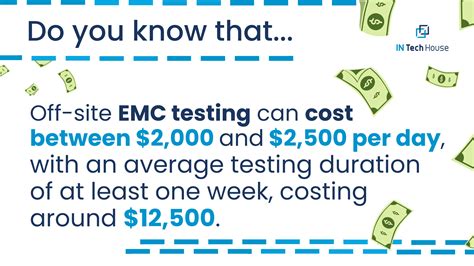 Why Pre Compliance Emc Testing Is Crucial For Your Embedded Systems Intechhouse