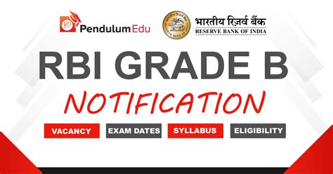 Rbi Grade B Notification 2023 Exam Date Vacancy Eligibility