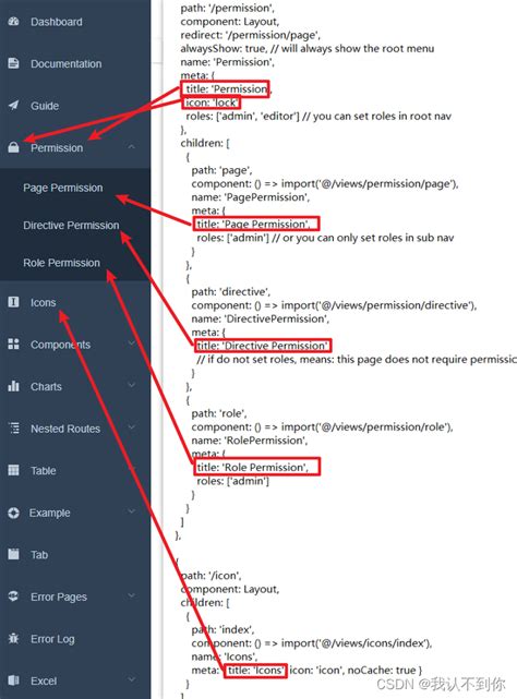 Vue Element Admin动态菜单（后台获取） Csdn博客