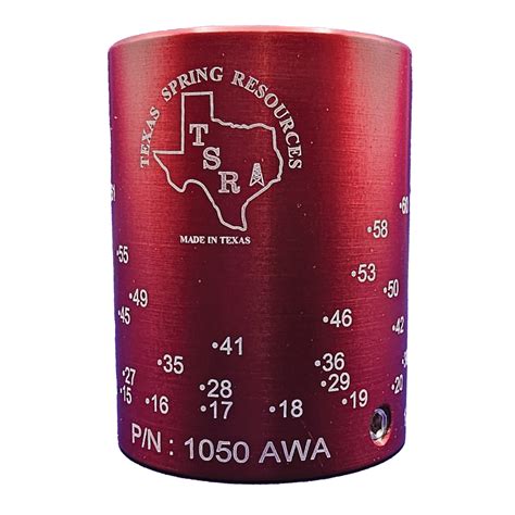 Ciw Style Choke Indicators Premier Choke Indicator Experts